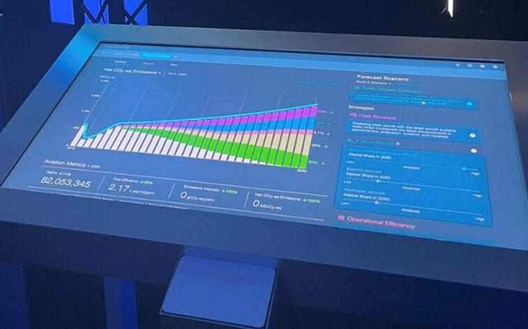 AIA partner Boeing launches 'Cascade' to support the aviation industry ...